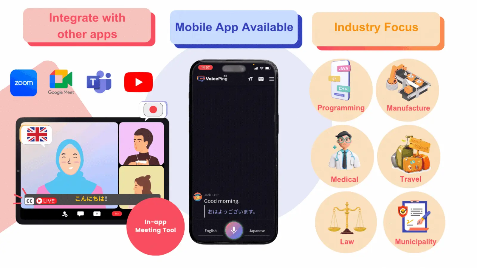 Real-time AI Voice Translation & Meeting Summaries | VoicePing